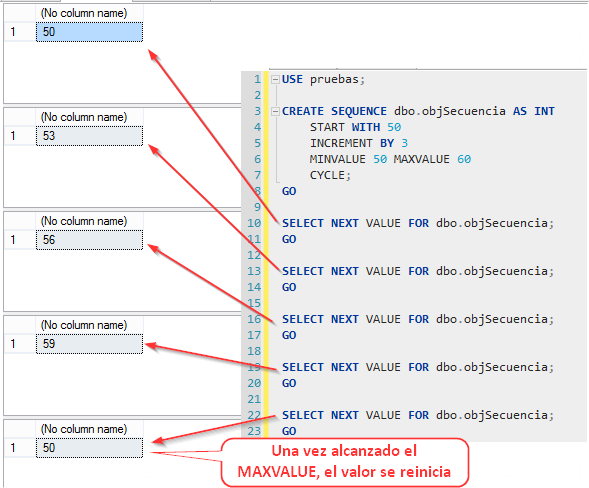 OBJETO SECUENCIA ~ SQL SERVER