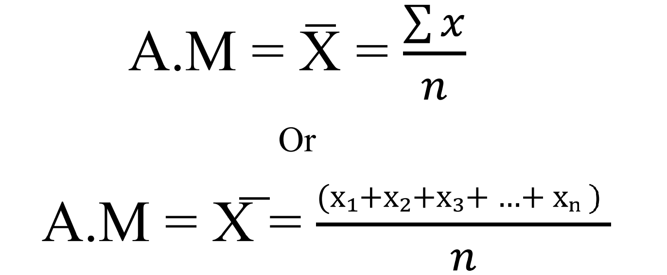 What Is Grouped And Ungrouped Data How Do Their Formulae