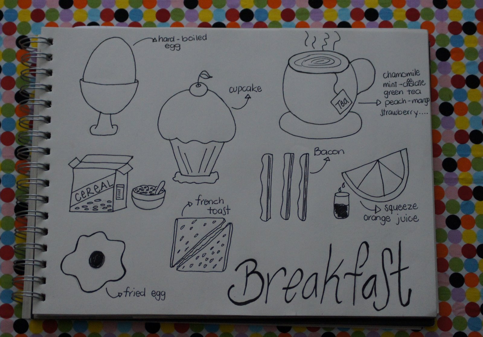 color land: Drawing Challenge: Breakfast