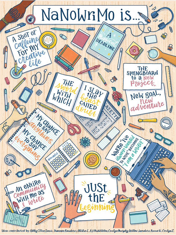 Disfruta de la NOVELA ROMÁNTICA: Próximos proyectos literarios | Se ...