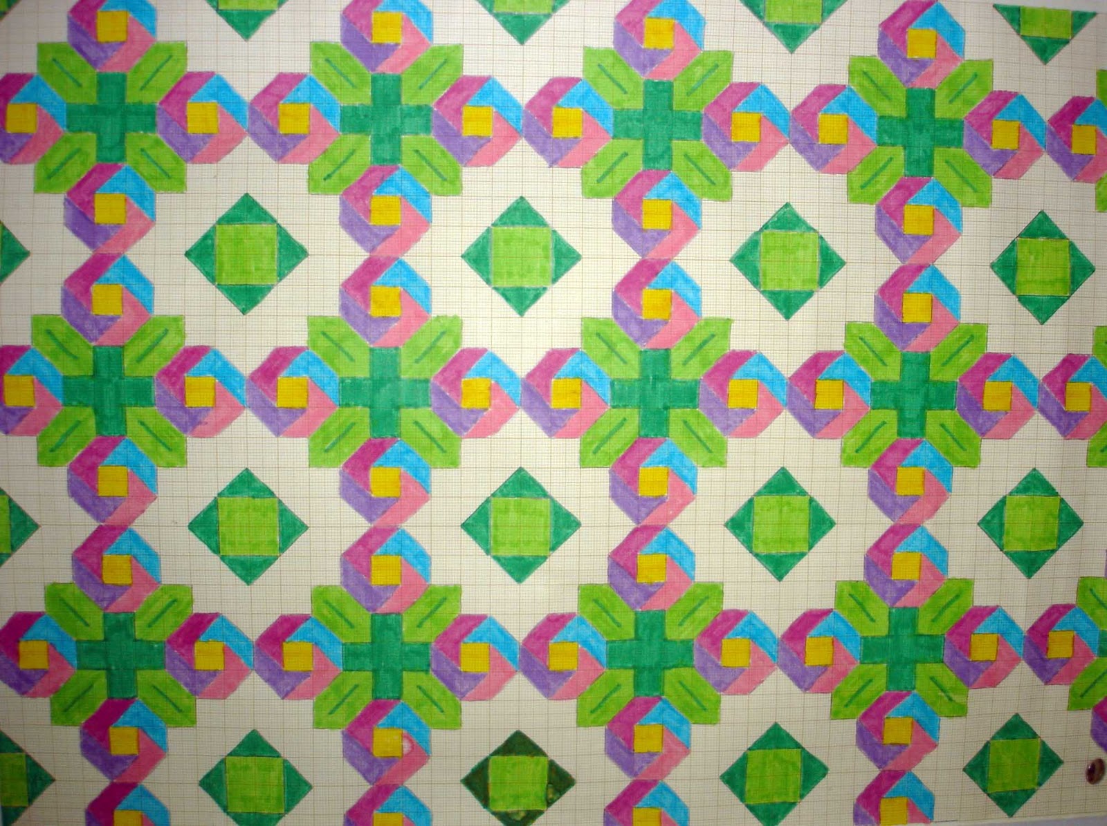 A B C D VISUAL: Módulos y redes.