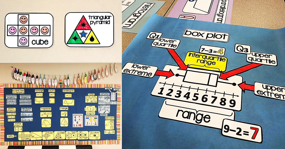 Scaffolded Math and Science: Word Walls