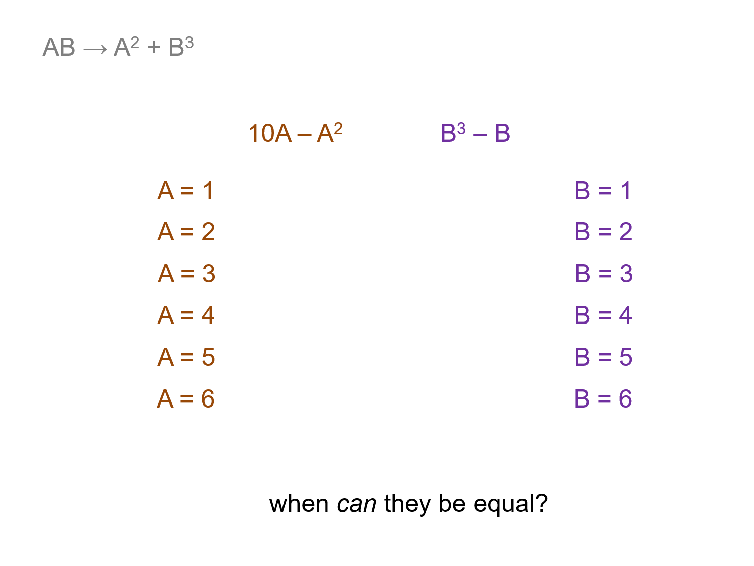 MEDIAN Don Steward mathematics teaching: ABC