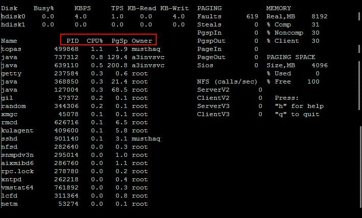 Skill Set Enhancer On Websphere And Unix How To Find Cpu Utlization On Aix And Linux 7176