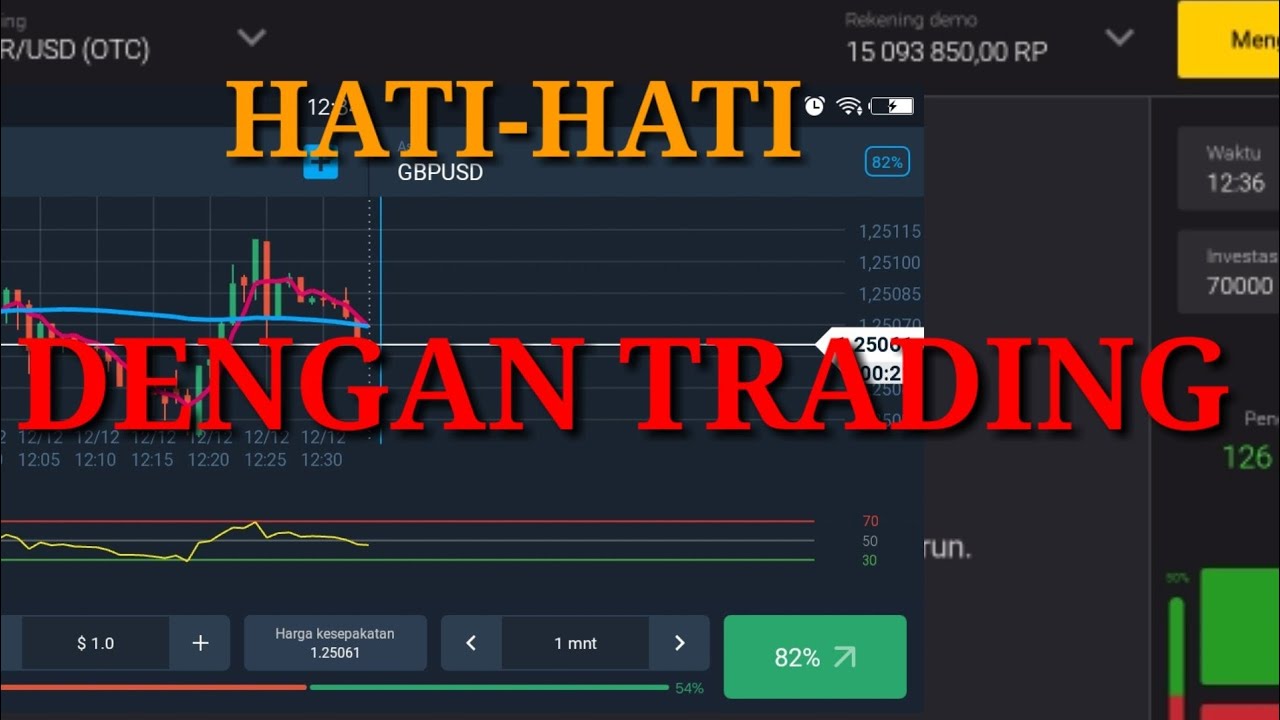 Belejar Mengenal Saham