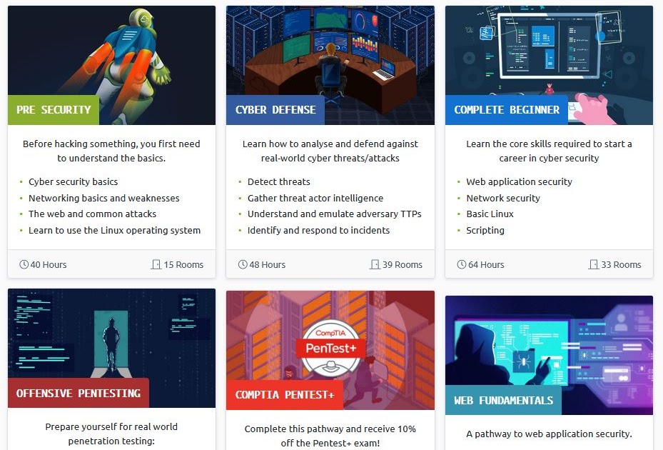 Introducing Pre-Security Learning Path from TryHackMe.