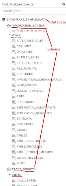 Frequently used queries in Snowflake | Snowflake query samples