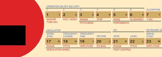 MATRIXSYNTH: Sweet Discrete Synth Panel Membrane Replacements