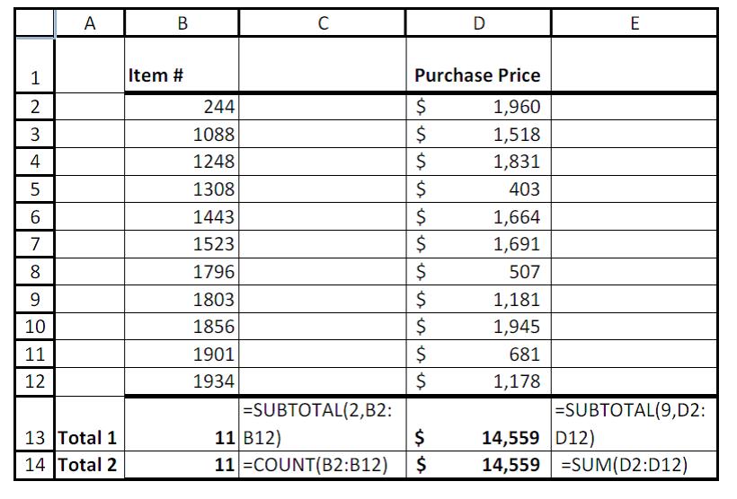 Sue Excel World Excel Subtotal Function Num Ref