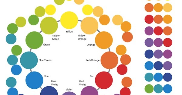 SpringLeaf Studios: Analogous Colors