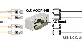 IOI Technology Corp. : USB Bus-Power Injector for USB AOC