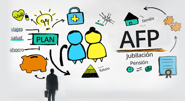 ¿Qué es AFP? | Funciones, Beneficios y Proceso de afiliación