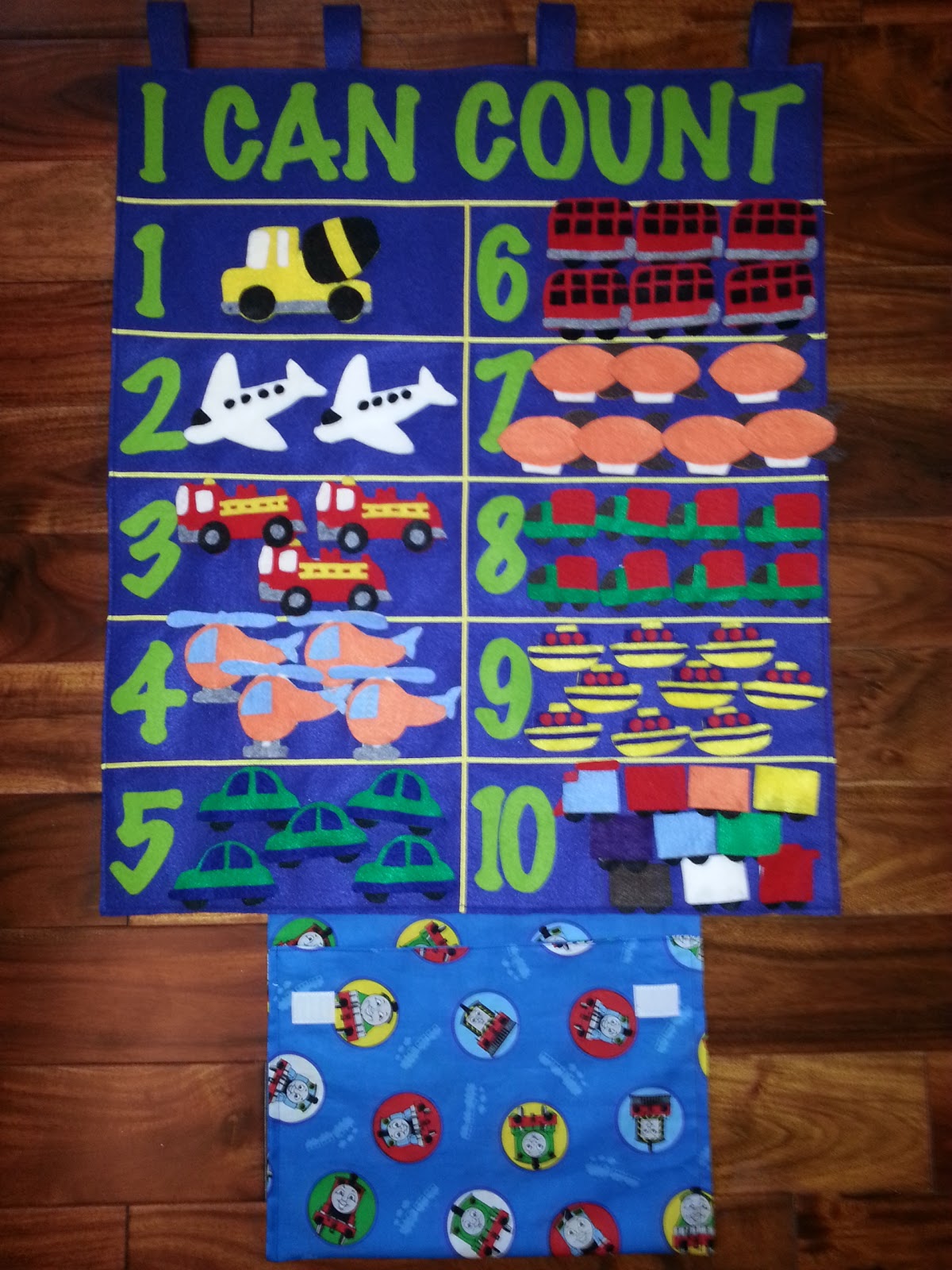 Things I Like To Make: I Can Count Banner