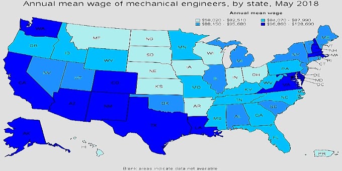 Mechanical Engineers Salaries in US Country