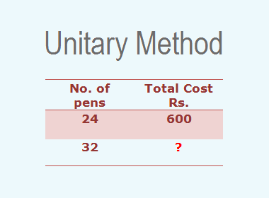 10 Math Problems: Unitary Method