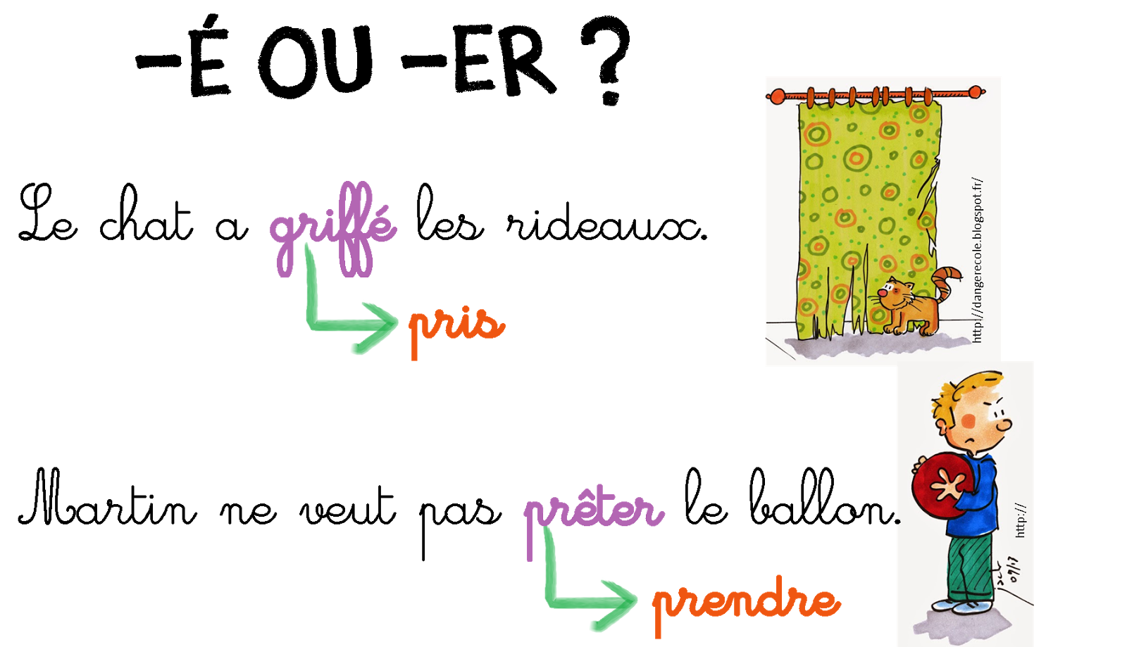 Les 6° et les 5° de Grévy: -é ou -er