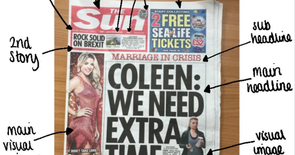 Differences between Tabloid and Broadsheet
