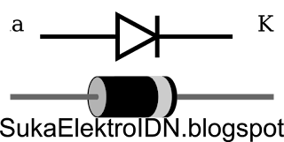Komponen Elektronika Aktif - Belajar Online