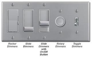 Kyle Switch Plates: Guide to Light Dimmers & Dimmer Switch Plates