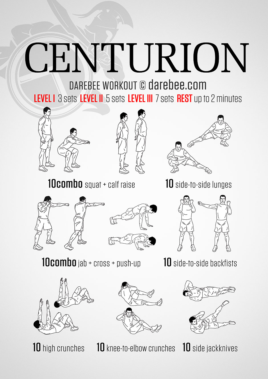 Ignite Fitness Training: Centurion Workout (Darebee.com)