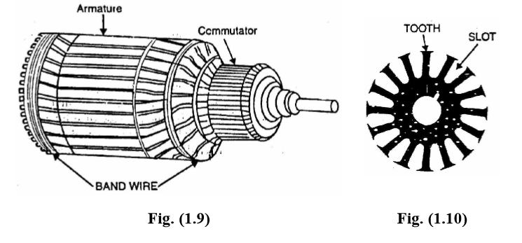 Electrical Engineering Explained: Construction of DC Generator - Easy