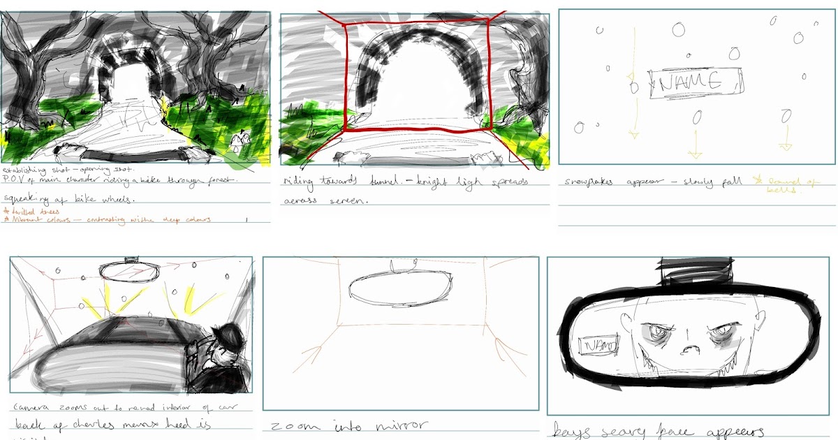 Brogan's SP: Story board - Cleaned up