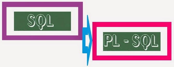 World Of Information Technology: Difference Between SQL And PL/SQL