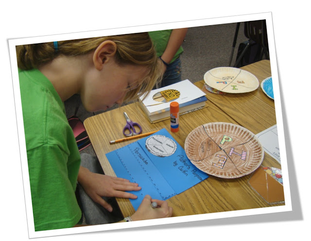 A Full Classroom: Author's Purpose: Easy as Pie!