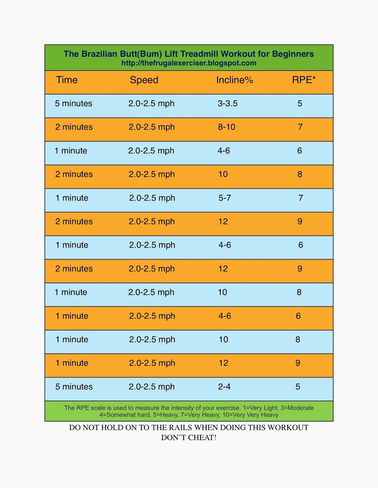 Brazilian butt lift workout guide - quantumbilla