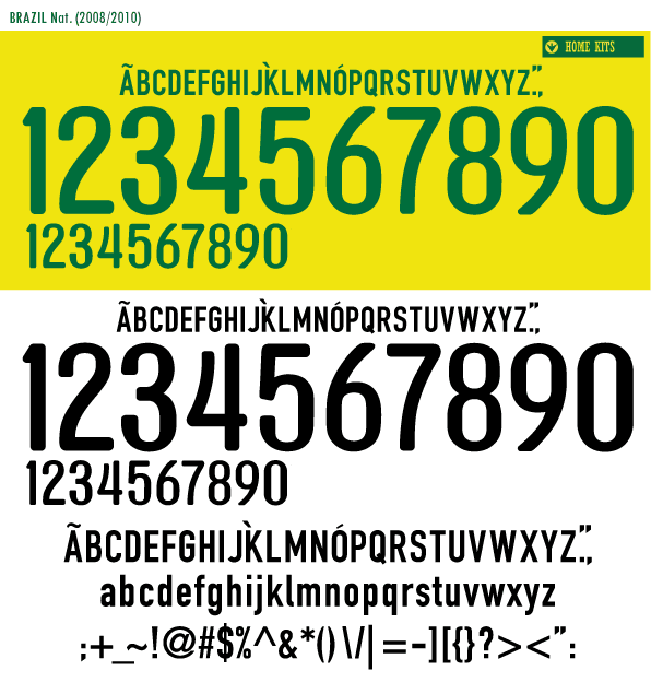 Football teams shirt and kits fan: Font: Brazil 2012-13 font updated