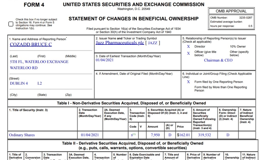 JP Morgan Coloca a IAG en 'Positive Catalyst Watch' .RECOMIENDA ...