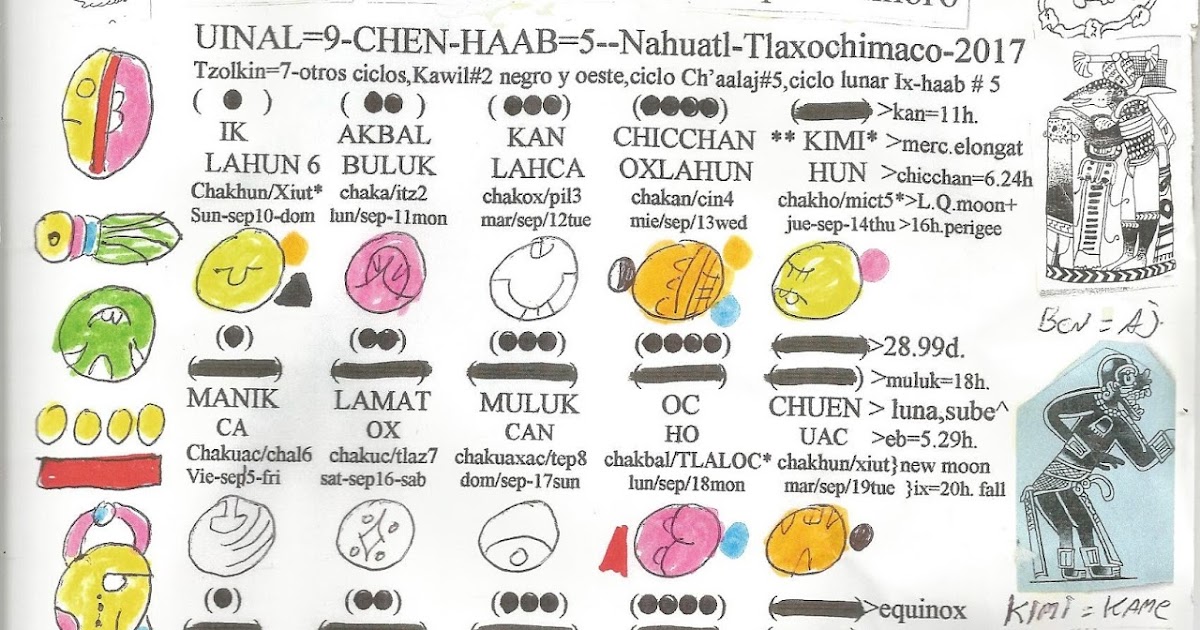 mayacron: NOVENO 9 MES MAYA UINAL 9 CHEN = Tlaxochimaco de septiembre ...