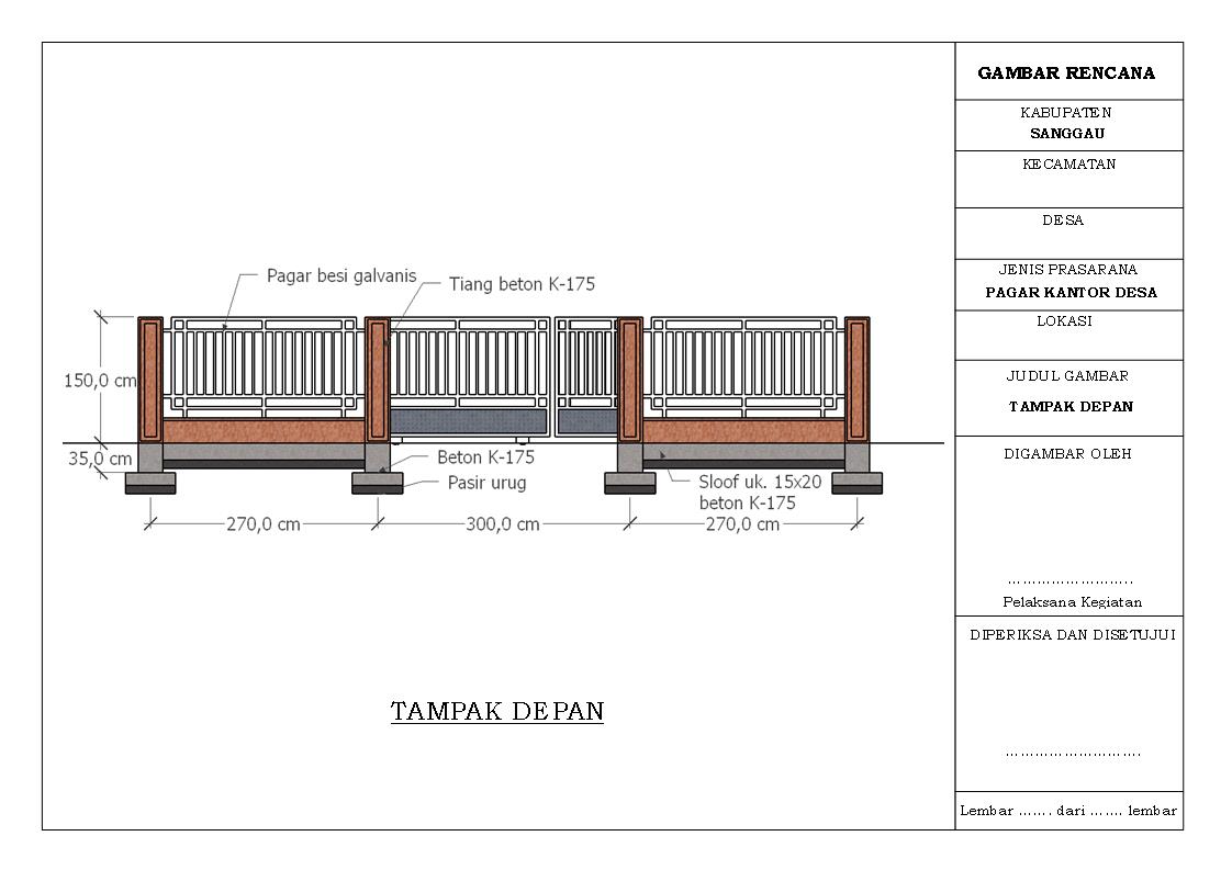 Infrastruktur Perdesaan: Desain dan RAB Pembangunan Pagar Kantor Desa