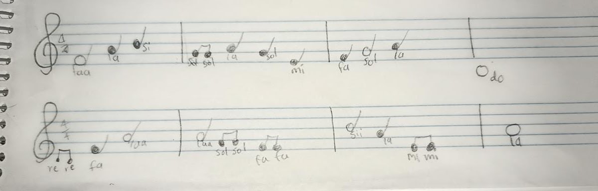 COMPOSICIÒN DE 4/4 CON 8 COMPASES