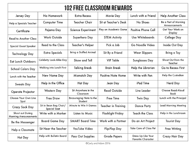 The Carly and Adam Blog: How NOT to Reward Your Students and a FREEBIE!