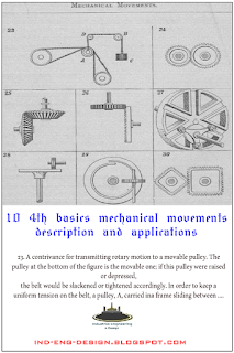 10 4th basics mechanical movements description and applications