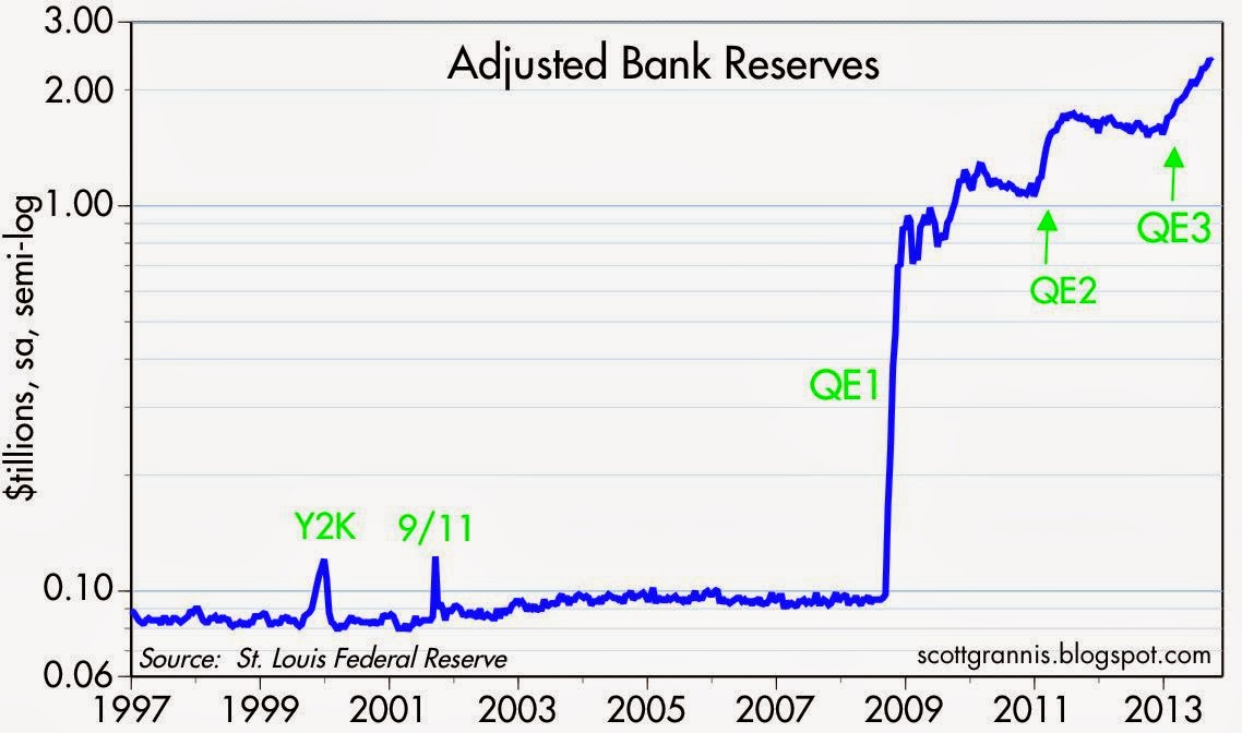 What are the long-term and unintended consequences of historically low ...