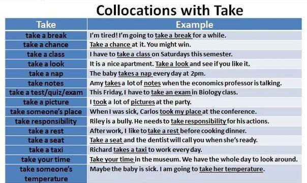Click on: COLLOCATIONS & PHRASAL VERBS WITH "TAKE"