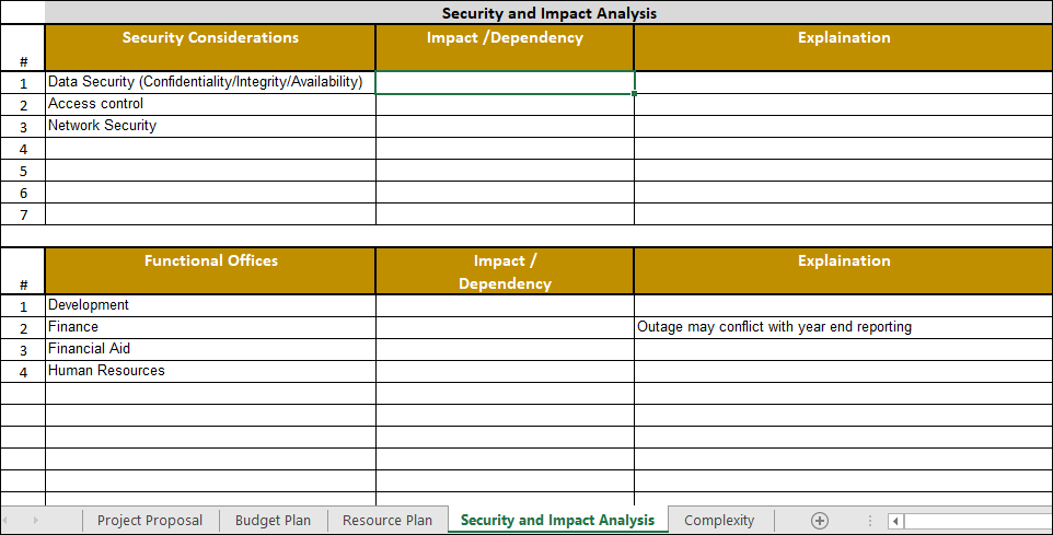 Budget Proposal Template Estimating Business Finances With Budget Budget Proposal Template Estimating Business Finances With Budget