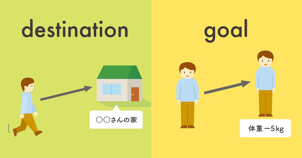 destination と goal の違いとは？