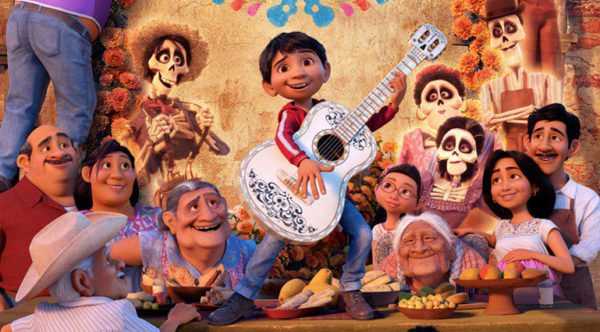 Coco: Mexican Cultures & Real-Life Inspirations Explained — EDSA UNAIR