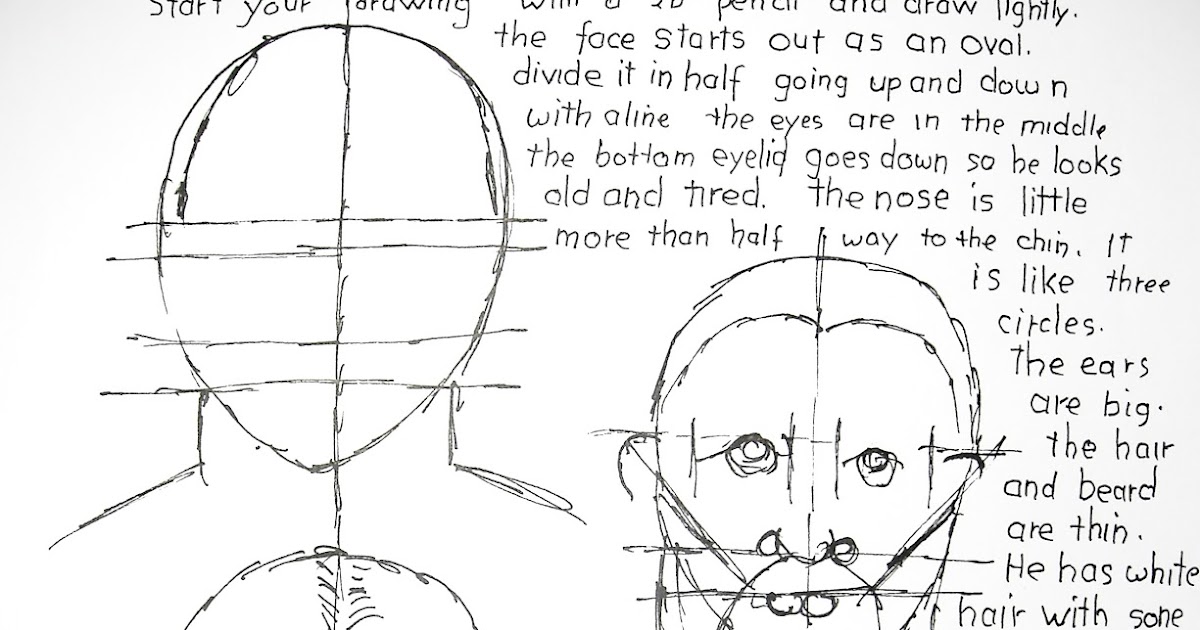 How to Draw Worksheets for The Young Artist: How To Draw The Face Of ...