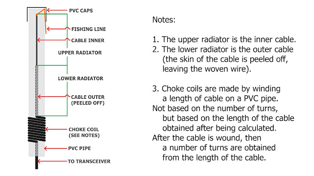 Flower Pot Antenna Calculator - NOMONS