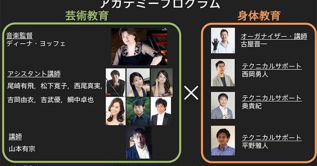 ぴあのピアノ♪: Sony CSL 世界初のピアノ教育プログラム♪ 身体教育+芸術教育