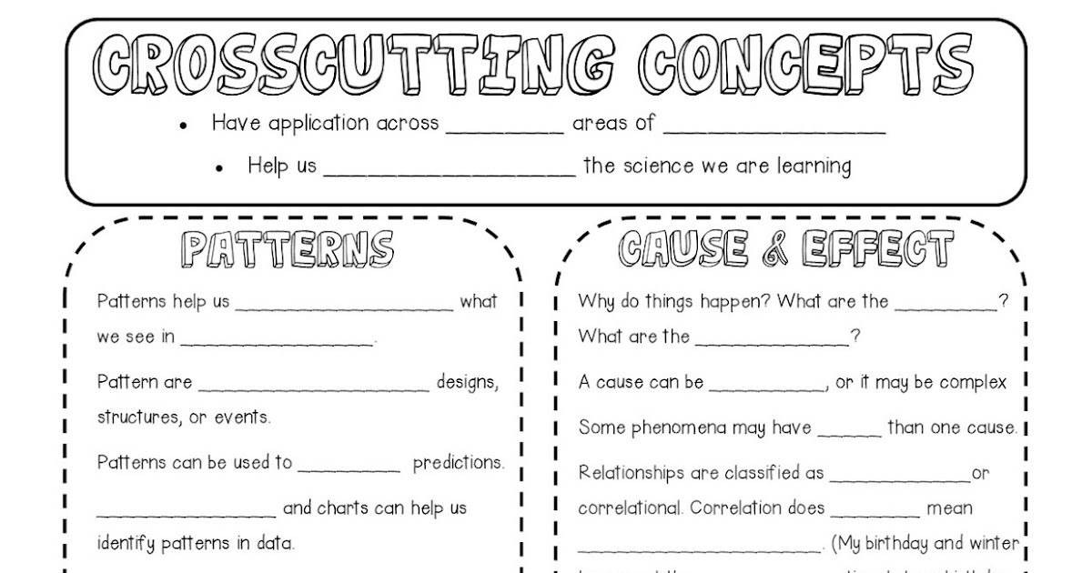NGSS Crosscutting Concepts for the Middle School Classroom- Notes, PPT ...