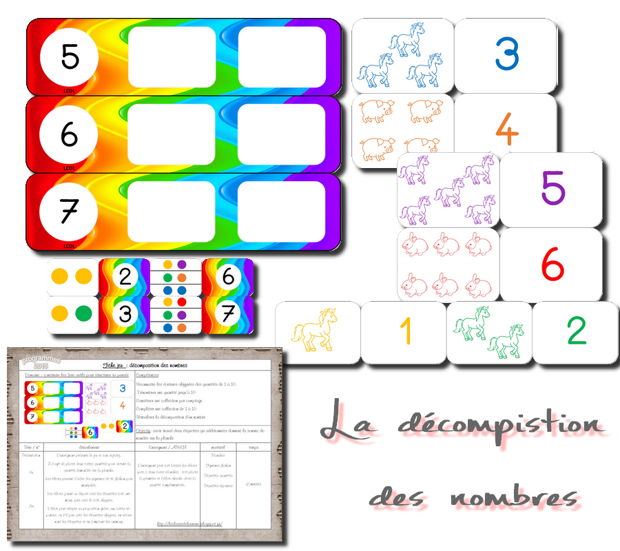 La maternelle de Laurène: Les décompositions des nombres