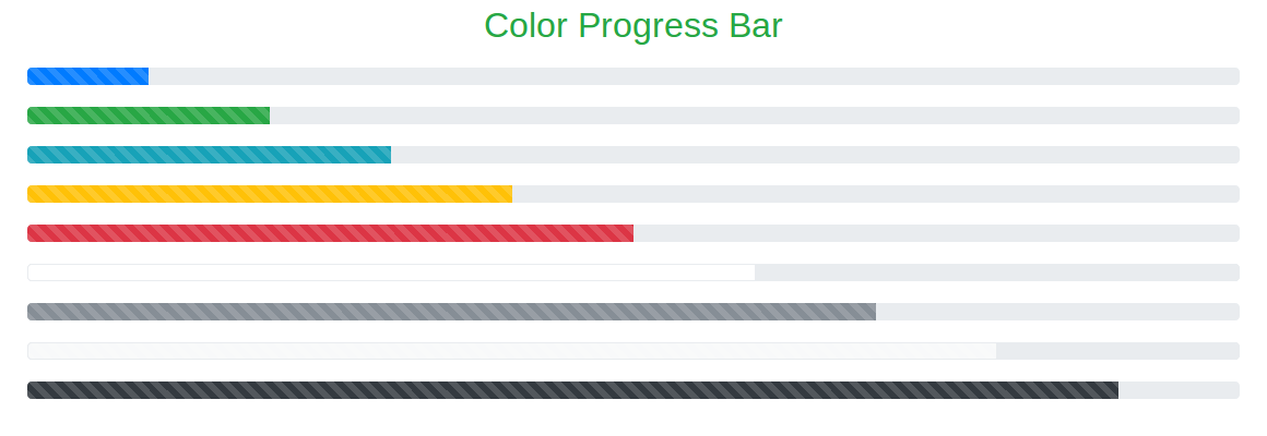 Tutorial Bootstrap Part 12 : Membuat Progress Bar di Bootstrap - TONI ...