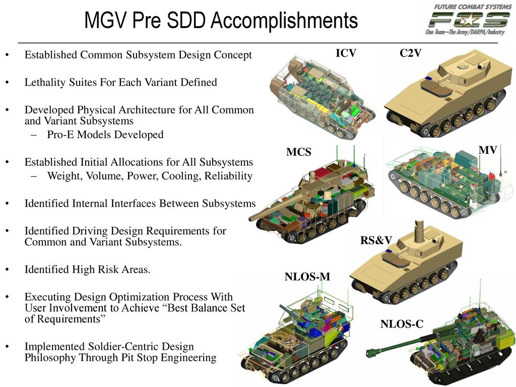 SI VIS PACEM, PARA BELLUM: I Futuri Sistemi da combattimento con ...
