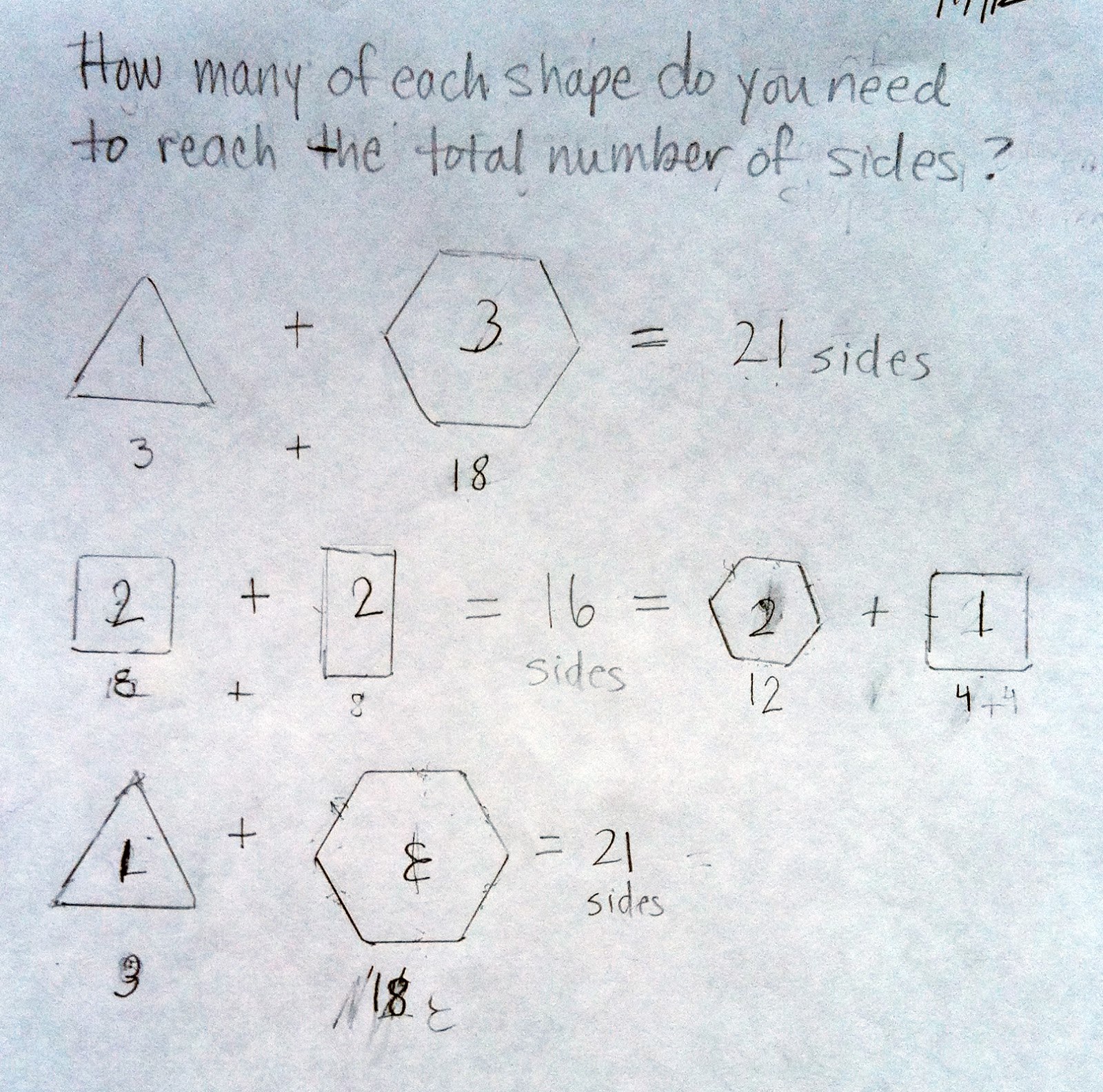 The Map is Not the Territory: All-in-One? Using Shapes to Explore ...