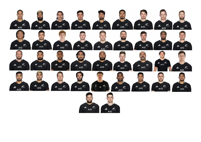 All Blacks 2020 Squad By Photo Quiz - By prue_brown